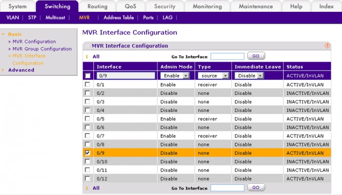 How Do I Configure Multicast Vlan Registration Mvr In Dynamic Mode